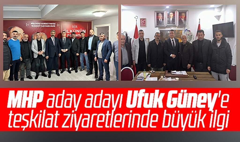 Samsun'da MHP Milletvekili aday adayı Ufuk Güney'e teşkilat ... Samsun'da MHP Milletvekili aday adayı Ufuk Güney'e teşkilat ...